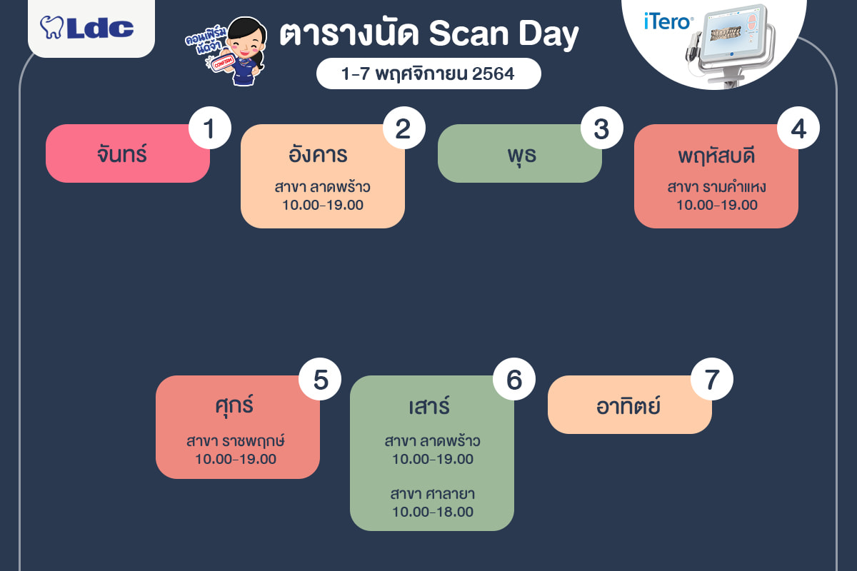LDC Invisalign Scan Day พ.ย. Week 1 - LDC