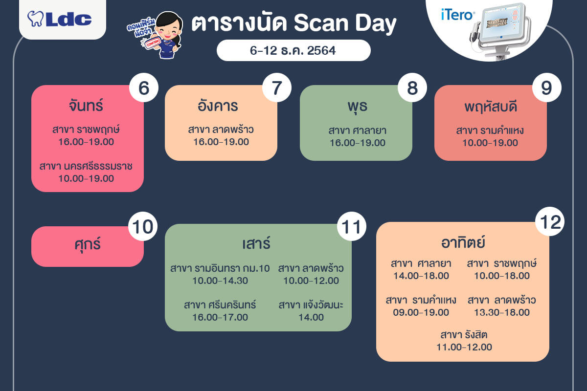 LDC Invisalign Scan Day ธ.ค. Week 1 - LDC