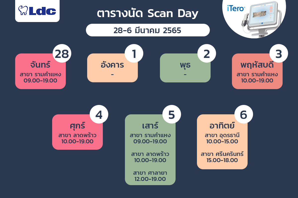 LDC Invisalign Scan Day มี.ค. Week 1 - LDC