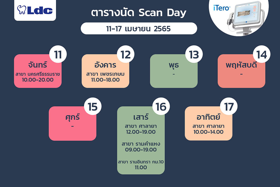 LDC Invisalign Scan Day เม.ย. Week 2 - LDC