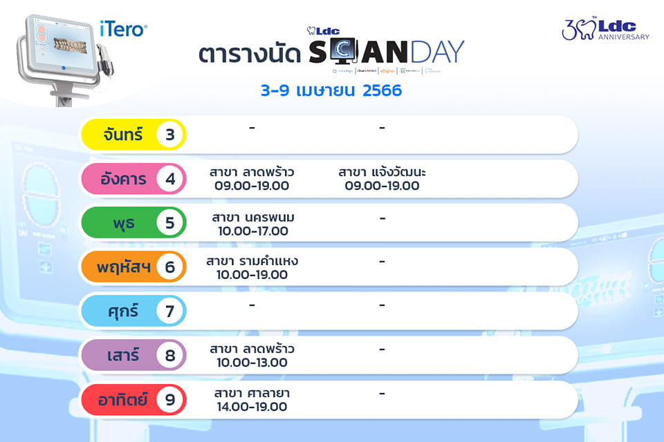 LDC Invisalign Scan Day เม.ย. Week 1 - LDC